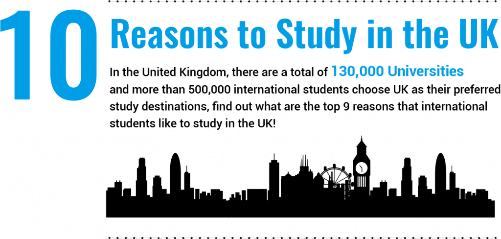 10 Reasons to Study in the UK - AUG Student Services