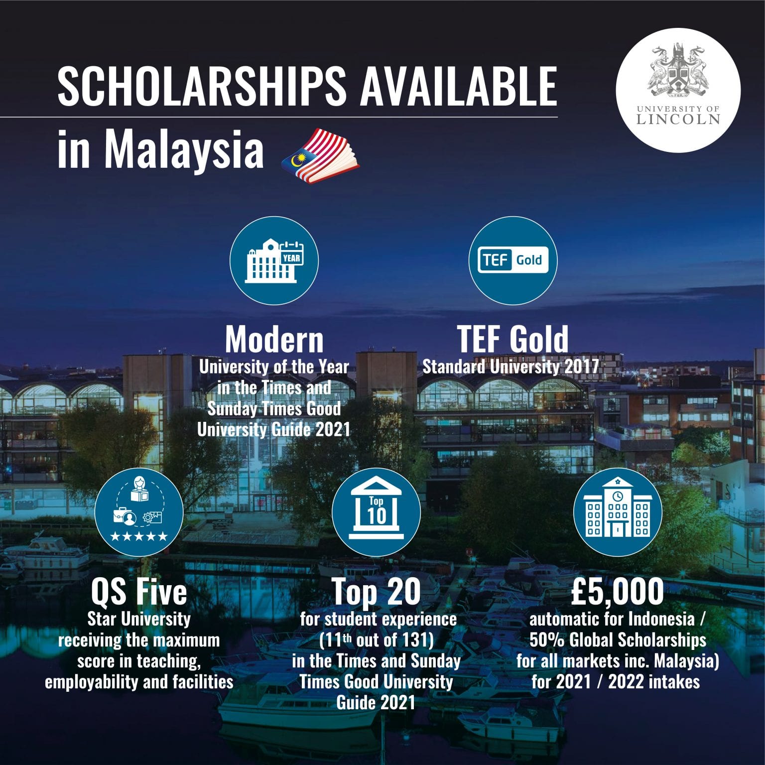 University of Lincoln - AUG Student Services